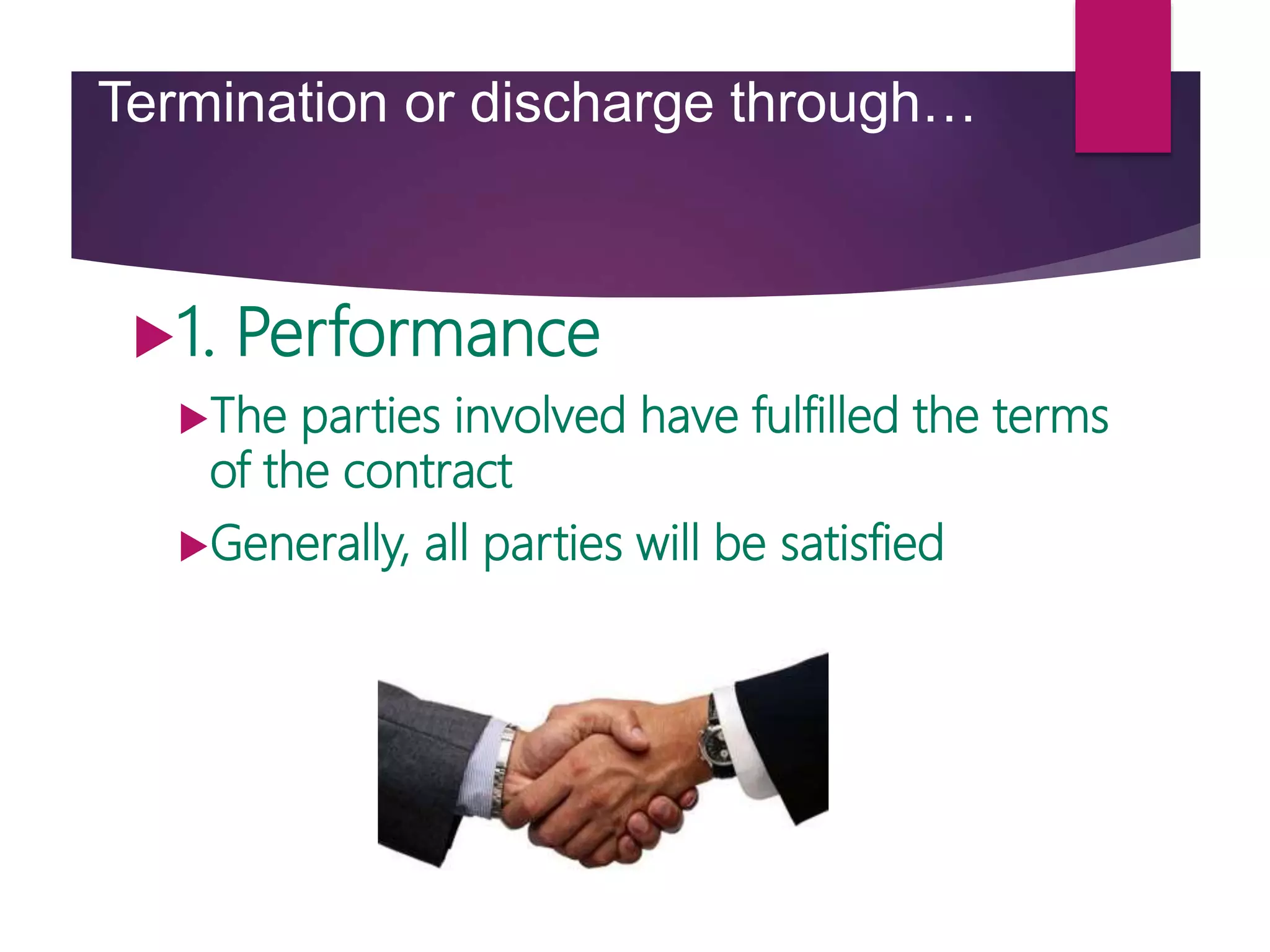 Methods of discharge/termination of contracts | PPTX