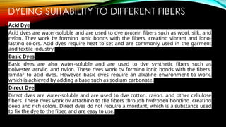 Textile Fibre - Methods of dyeing - Fabric.pptx