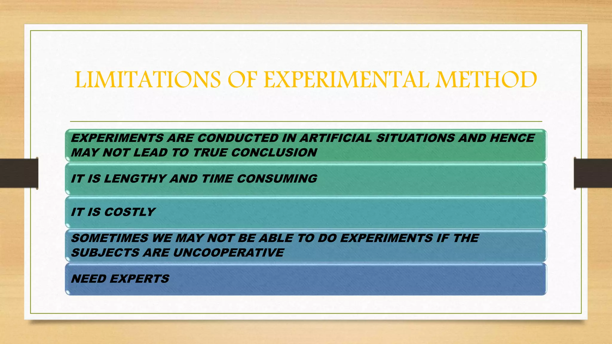 Methods of educational psychology | PPTX