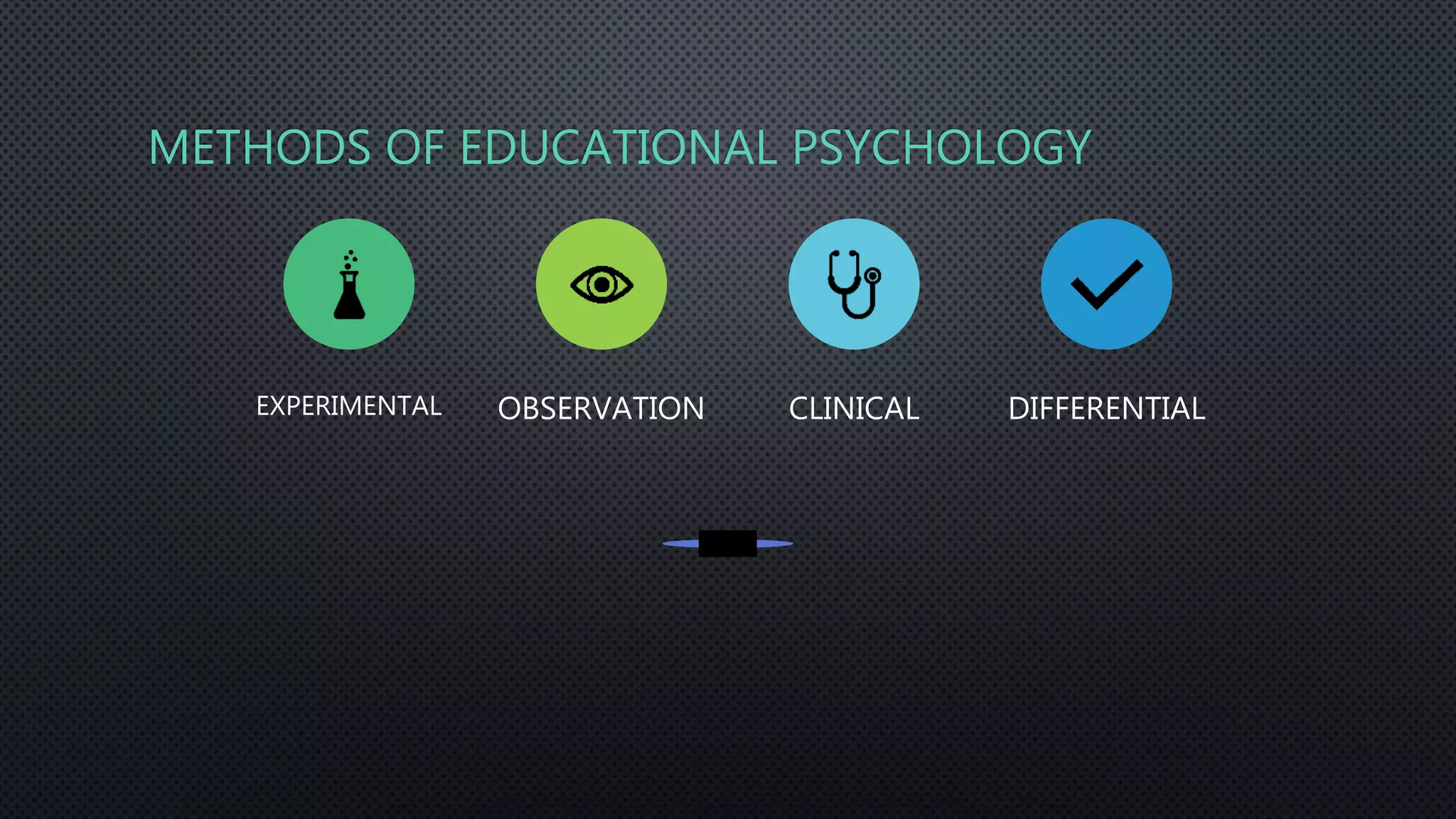 Methods of educational psychology | PPTX
