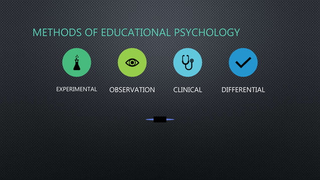 Methods of educational psychology | PPTX | Education