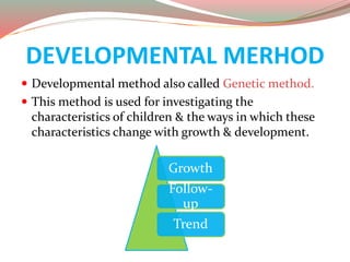 Methods of educational psychology and research. | PPTX