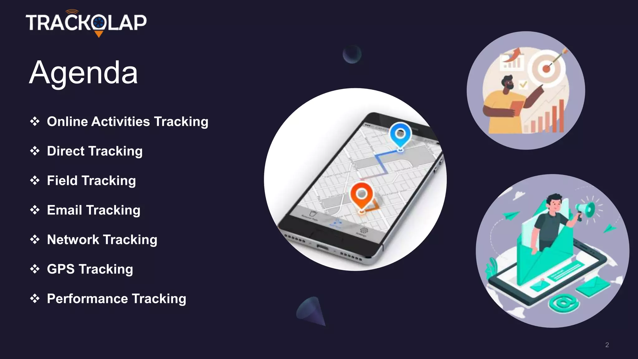 Methods of Employee Location Tracking Systems | PPTX