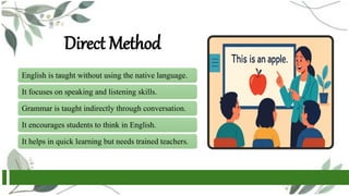 Methods of English Language Teaching.pptx