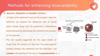 Methods of enhancing Dissolution and bioavailability of poorly soluble ...