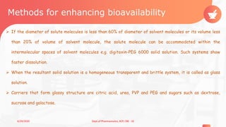 Methods of enhancing Dissolution and bioavailability of poorly soluble ...