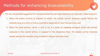 Methods of enhancing Dissolution and bioavailability of poorly soluble ...