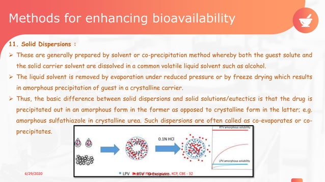 Methods of enhancing Dissolution and bioavailability of poorly soluble drugs | PPTX ...