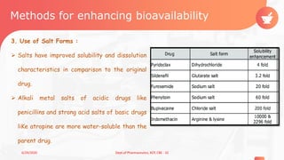 Methods of enhancing Dissolution and bioavailability of poorly soluble drugs | PPTX