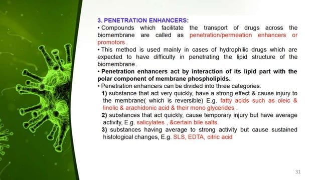Methods of enhancing bioavailability of drugs | PPTX | Digestive ...