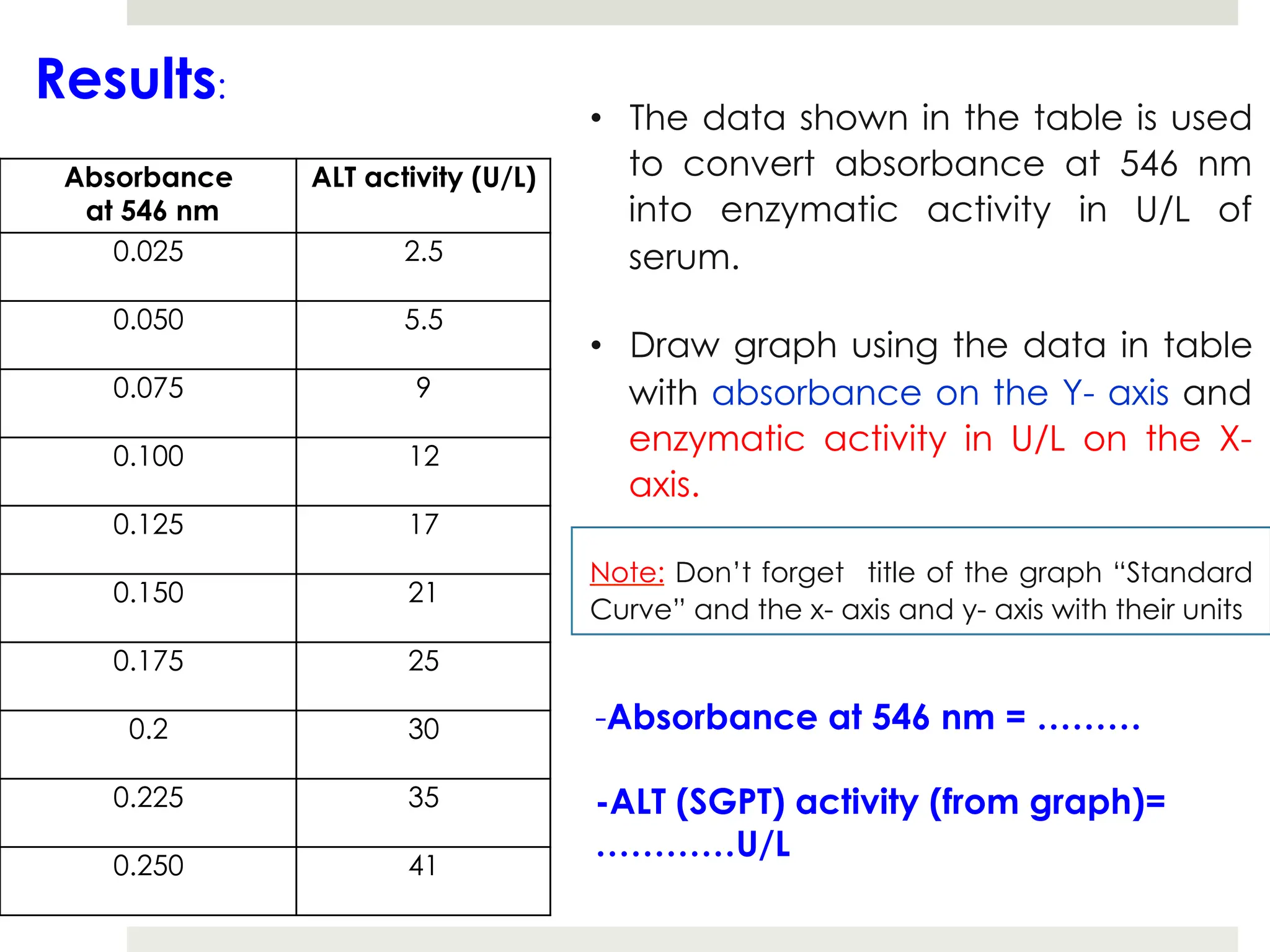 methods_of_enzyme_assay_4.pdf