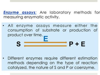 methods_of_enzyme_assay_4.pdf