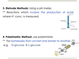 methods_of_enzyme_assay_4.pdf