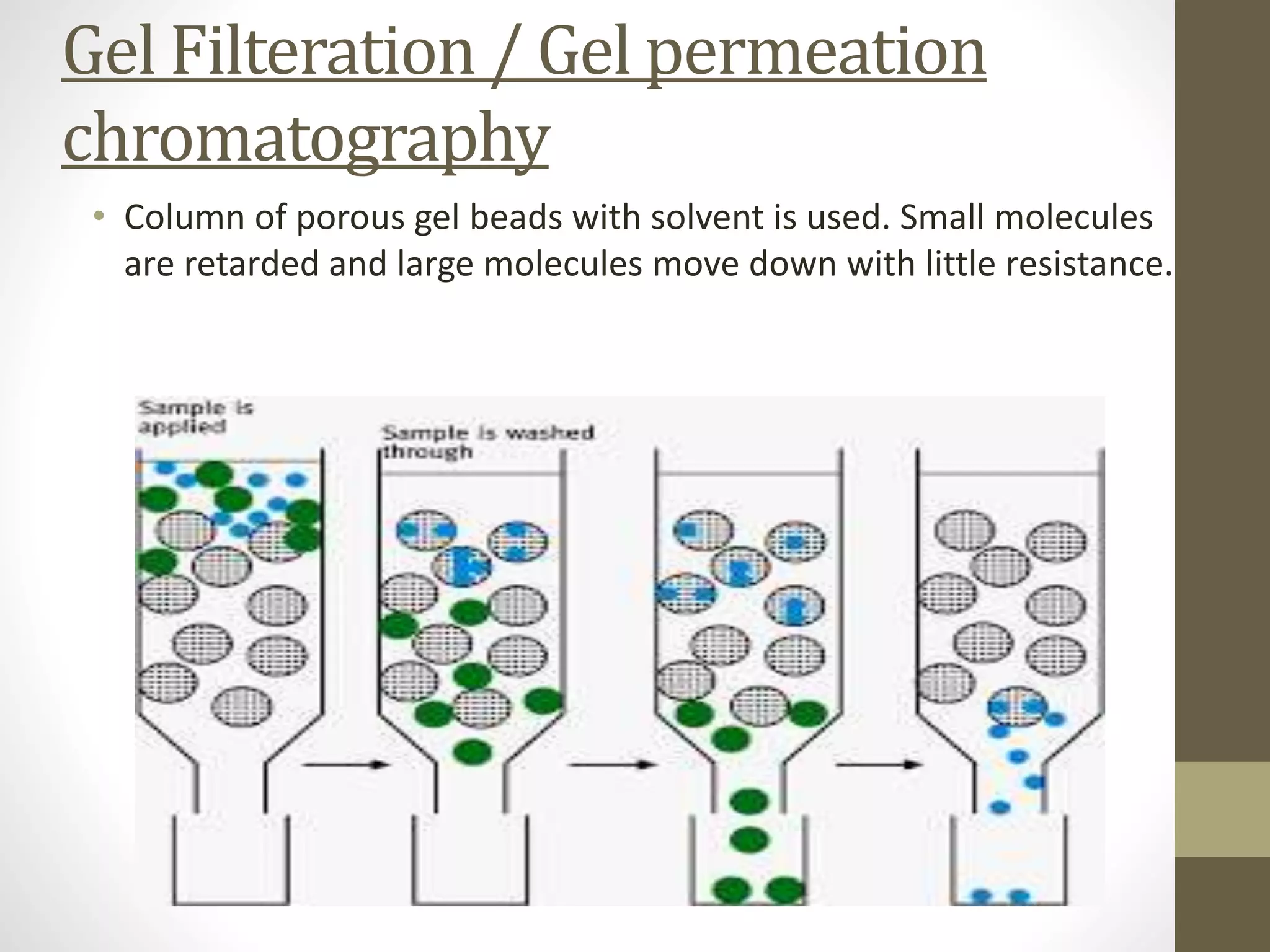 Methods of enzyme isolation and purification | PPTX