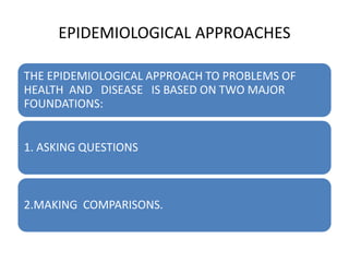 Methods of epidemiology 2nd yr Bsc Nursing | PPT