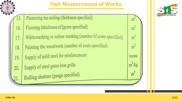 Methods of estimation - Estimation, Costing and Valuation Engineering ...