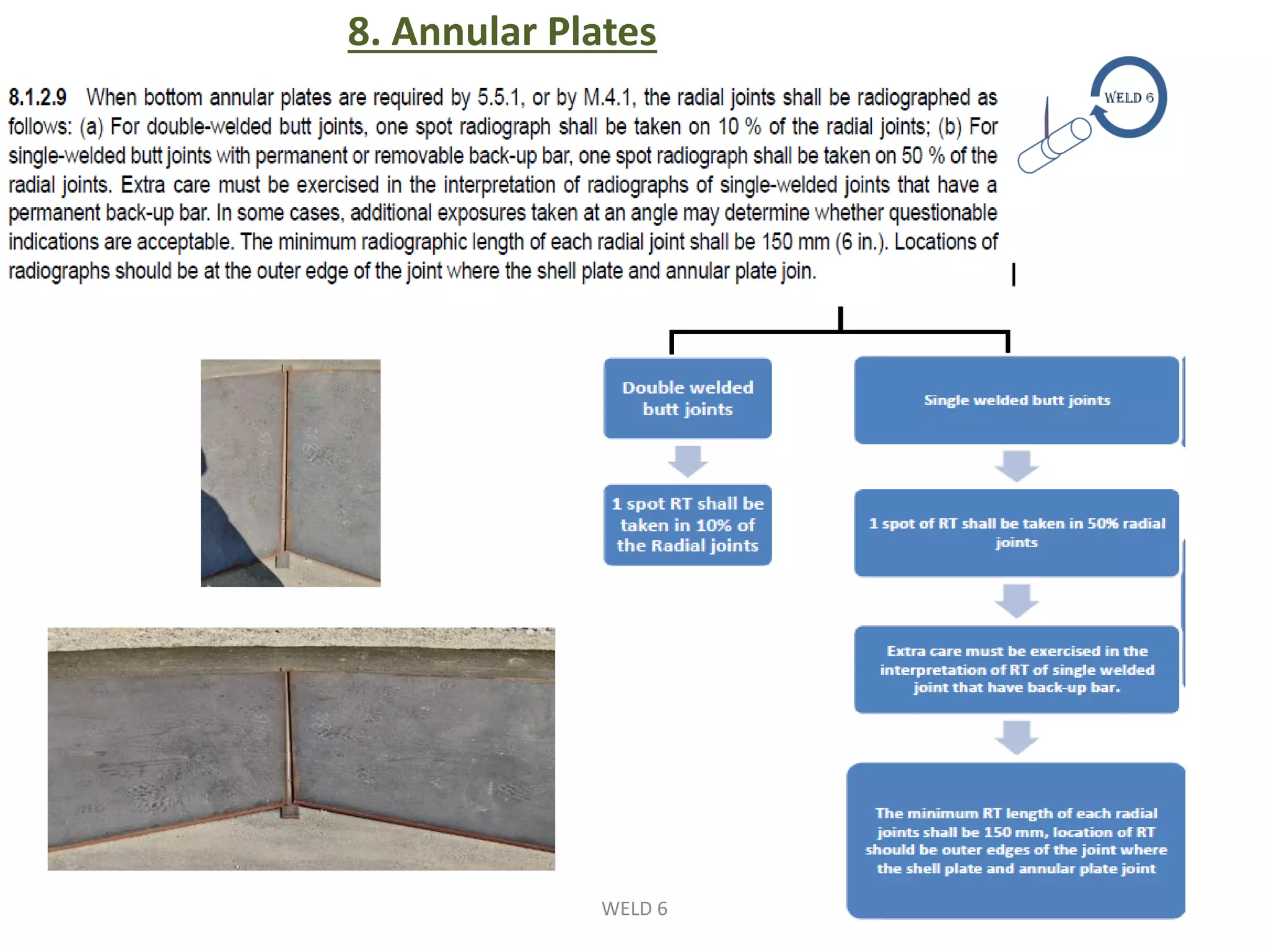 Methods of examination of joints(RT) - API 650 Tanks | PDF