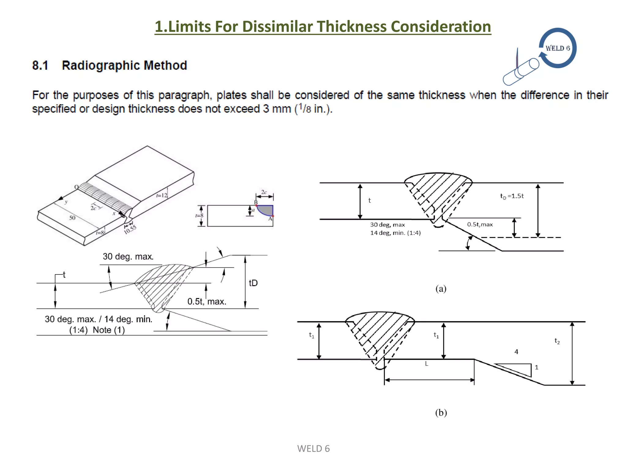 Methods of examination of joints(RT) - API 650 Tanks | PDF
