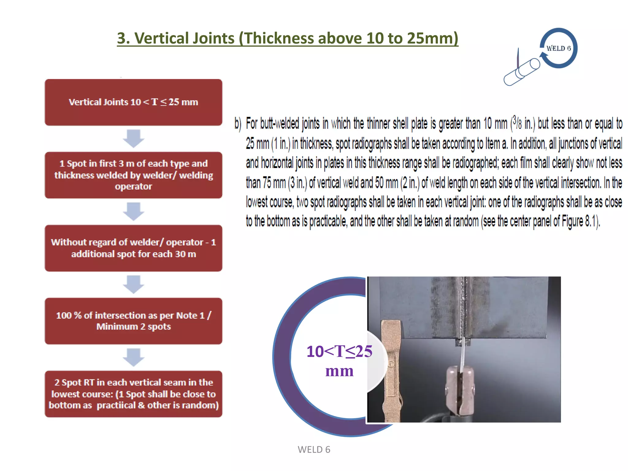 Methods of examination of joints(RT) - API 650 Tanks | PDF