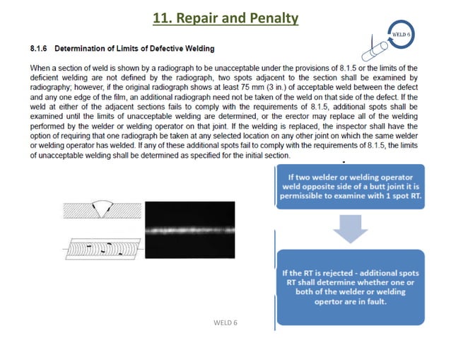 Methods of examination of joints(RT) - API 650 Tanks | PDF