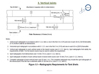 Methods of examination of joints(RT) - API 650 Tanks | PDF