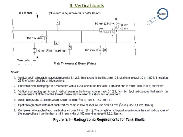 Methods of examination of joints(RT) - API 650 Tanks | PDF