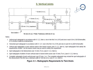 Methods of examination of joints(RT) - API 650 Tanks | PDF
