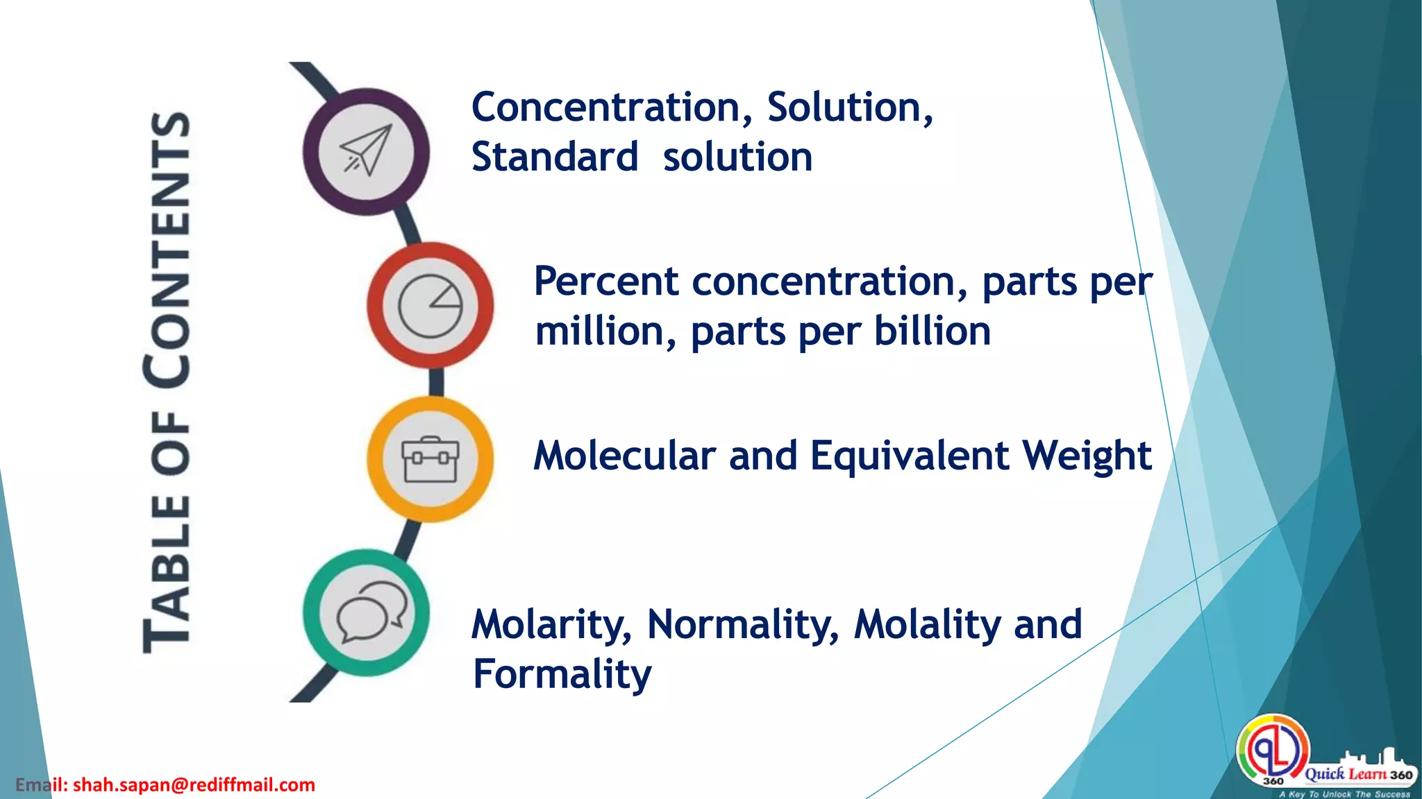 Methods of expressing concentration | PDF