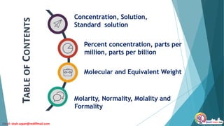 Methods of expressing concentration | PDF