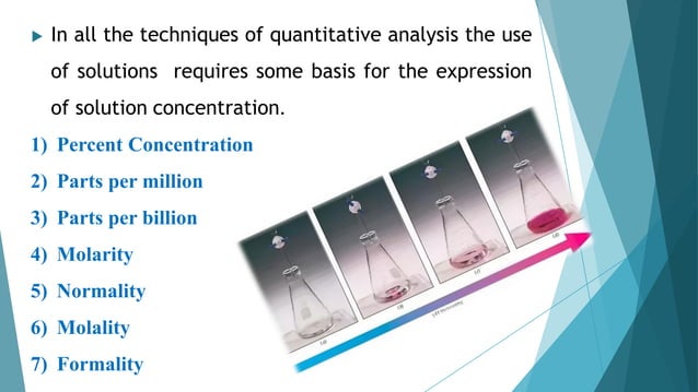 Methods of expressing concentration | PDF | Chemistry | Science