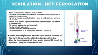 CONVENTIONAL AND MODERN METHODS OF EXTRACTION.pptx