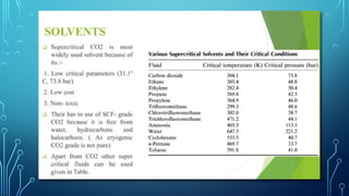 CONVENTIONAL AND MODERN METHODS OF EXTRACTION.pptx