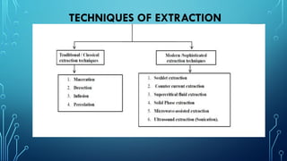 CONVENTIONAL AND MODERN METHODS OF EXTRACTION.pptx