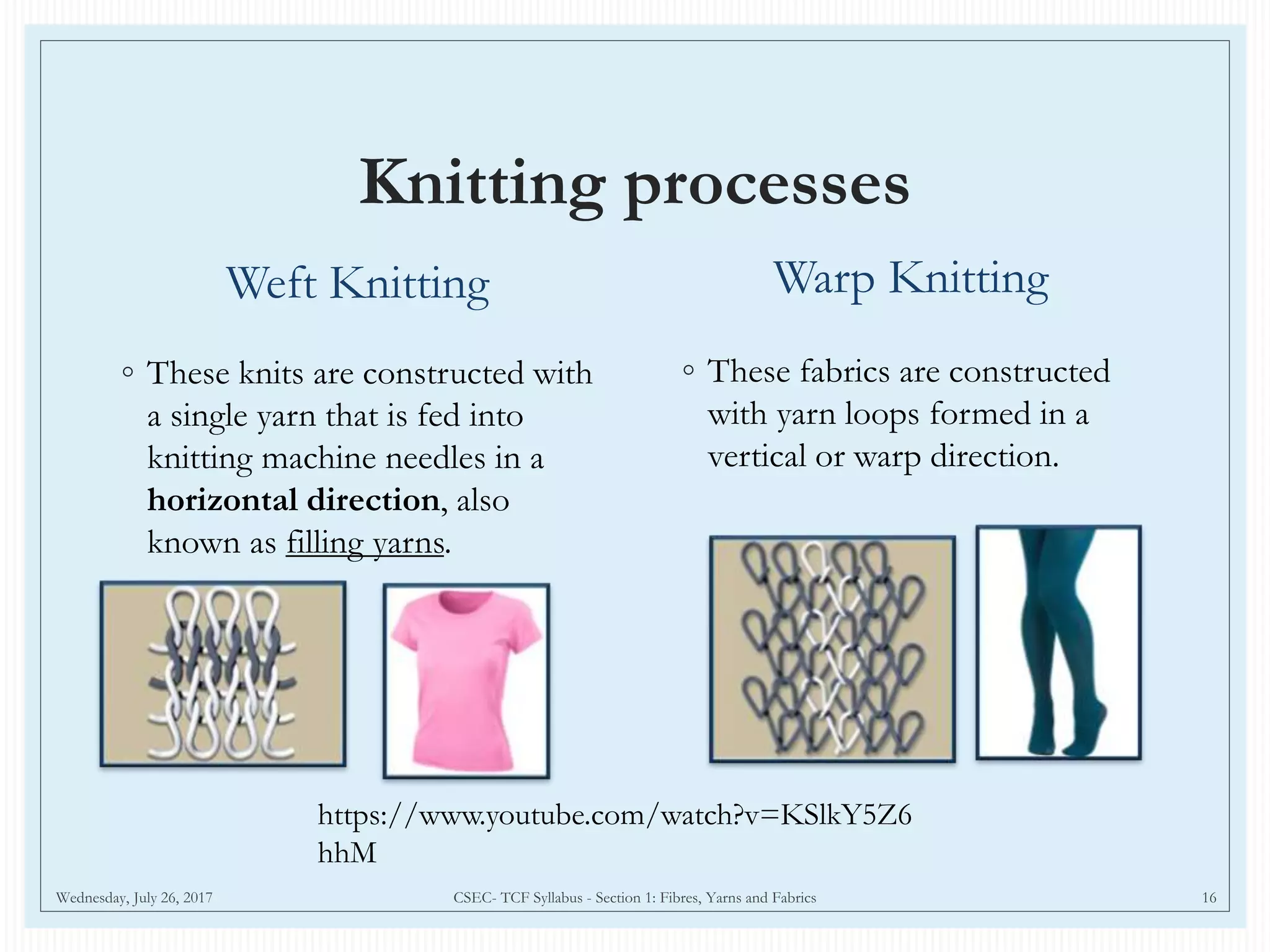 Methods of Fabric Construction | PPTX