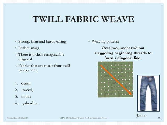 Methods of Fabric Construction | PPTX