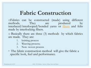 Methods of Fabric Construction | PPTX