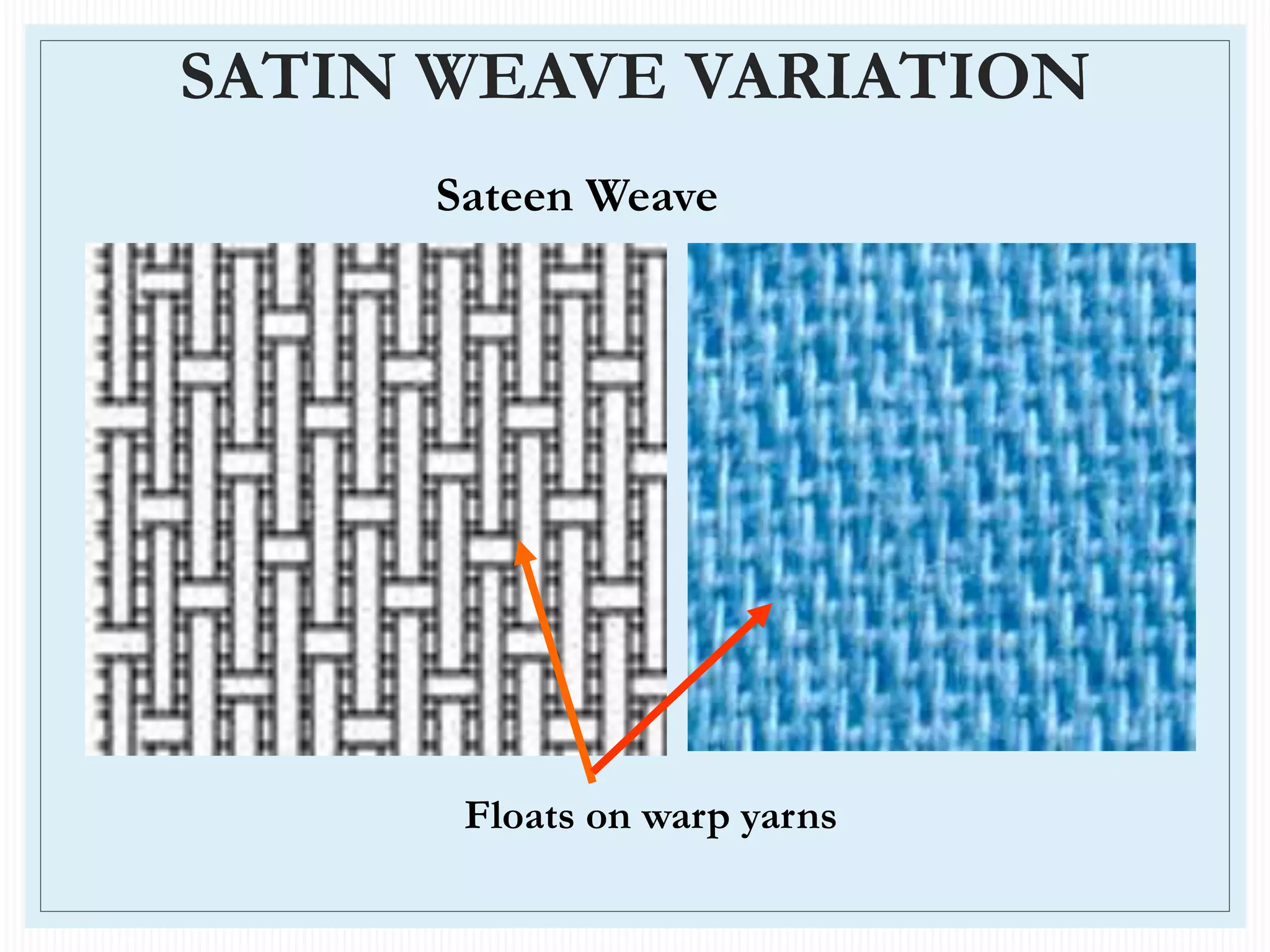 Methods of Fabric Construction | PPTX