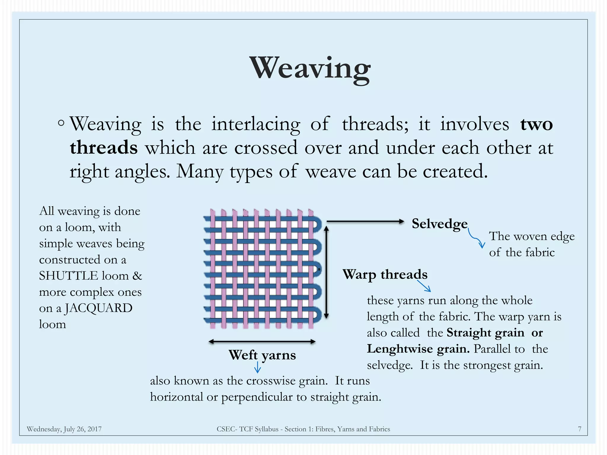 Methods of Fabric Construction | PPTX