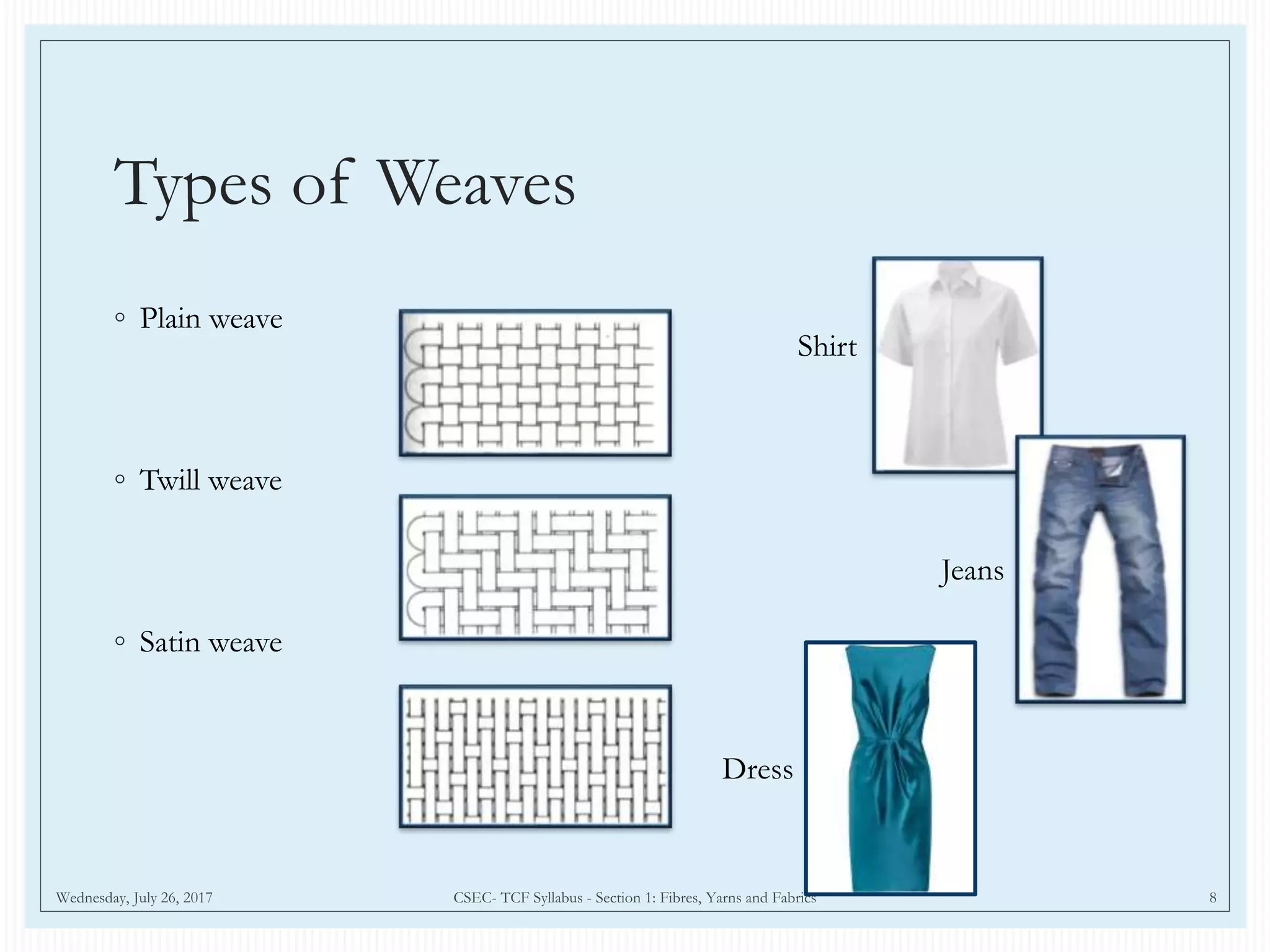 Methods of Fabric Construction | PPTX