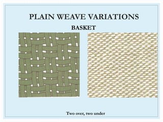 Methods of Fabric Construction | PPTX