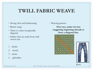 Methods of Fabric Construction | PPTX