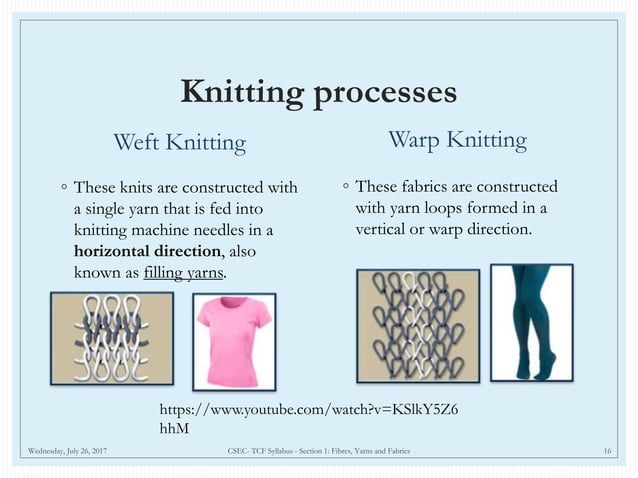 Methods of Fabric Construction | PPTX