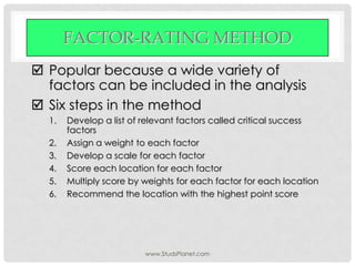 Methods of facility location selection | PPTX