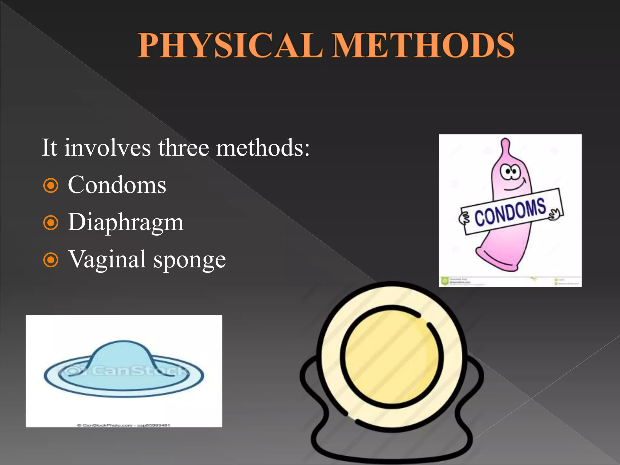 Methods of family limiting and spacing methods (1) | PPTX