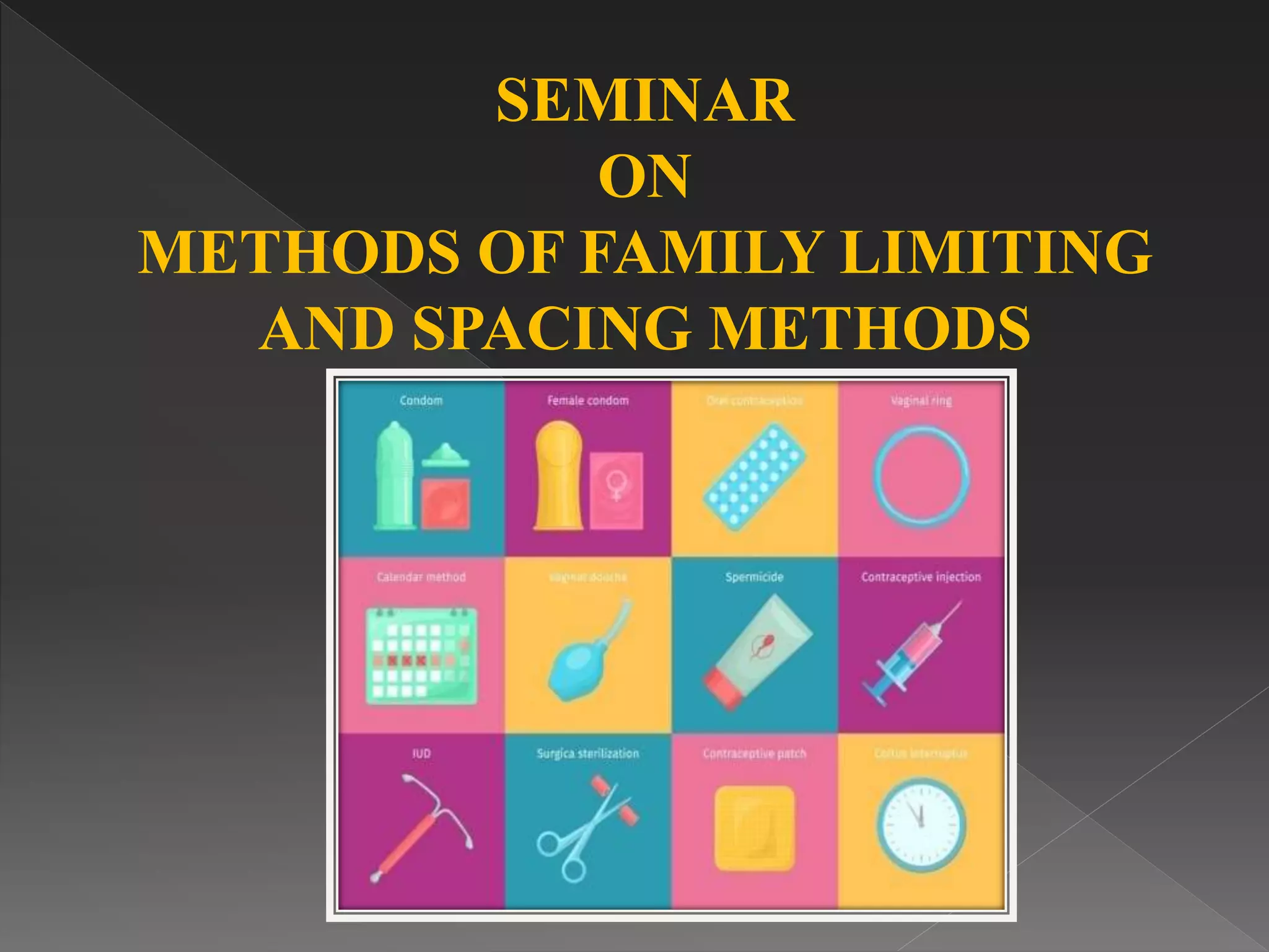 Methods of family limiting and spacing methods (1) | PPTX