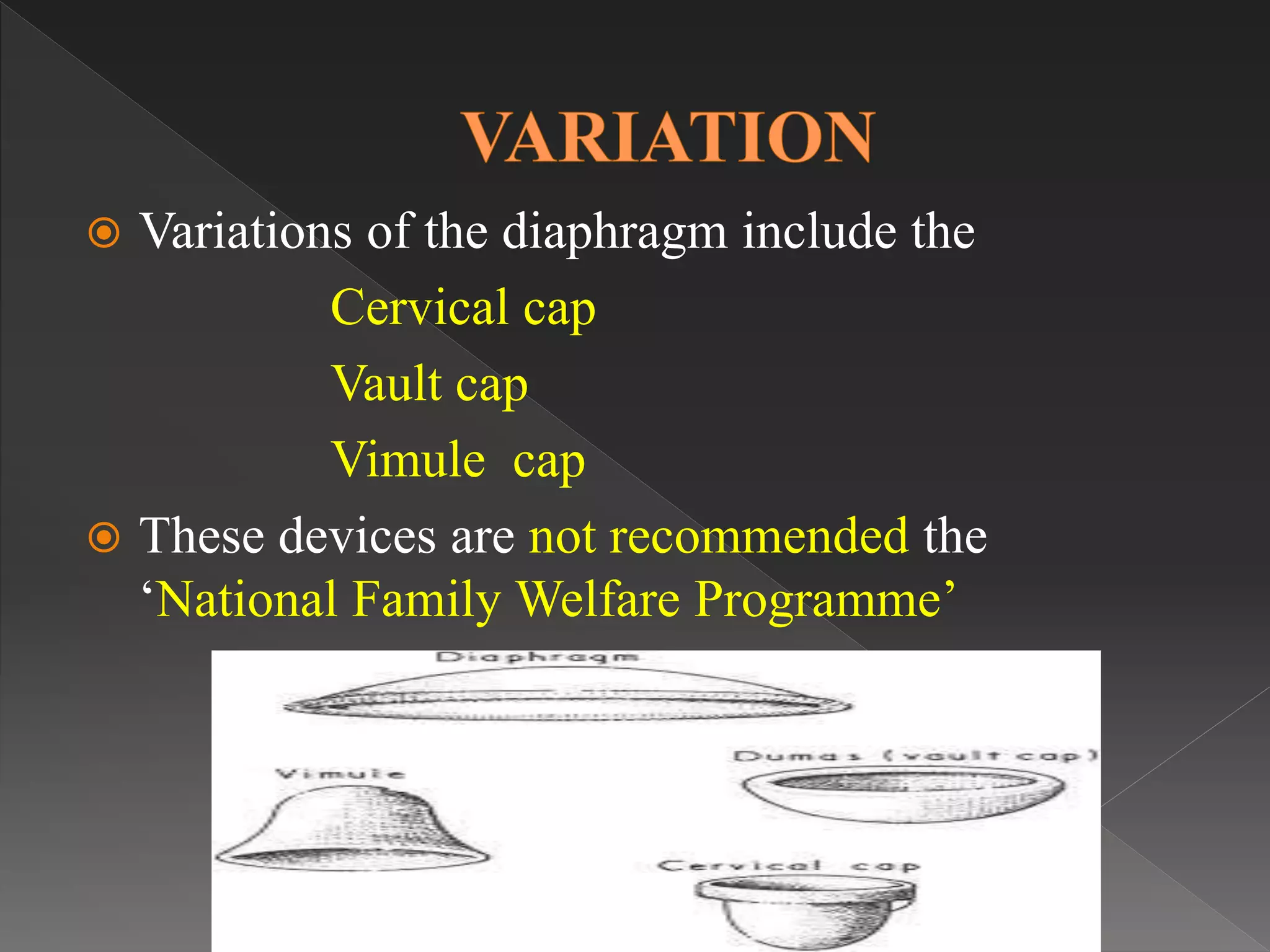 Methods of family limiting and spacing methods (1) | PPTX