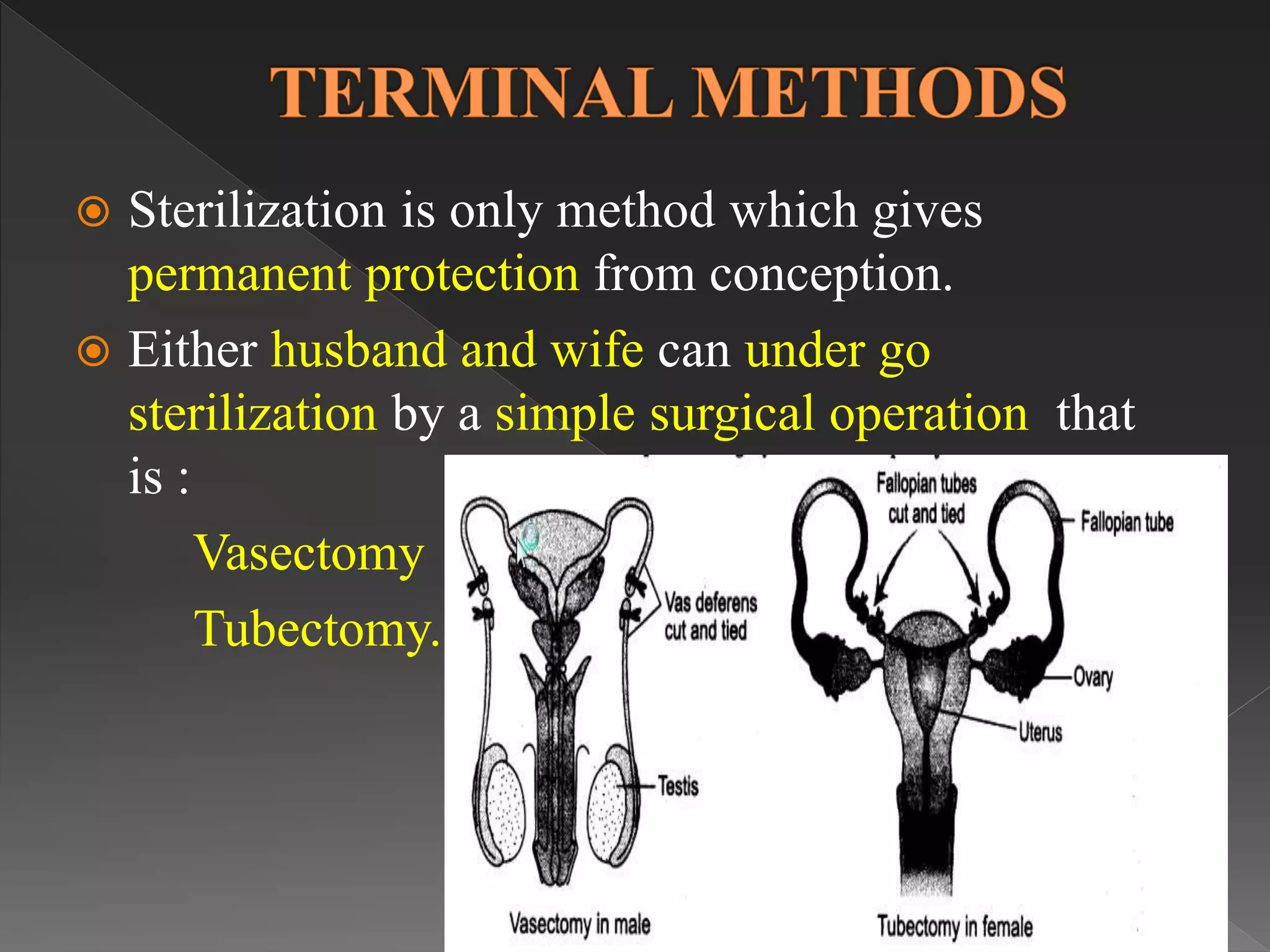 Methods of family limiting and spacing methods (1) | PPTX