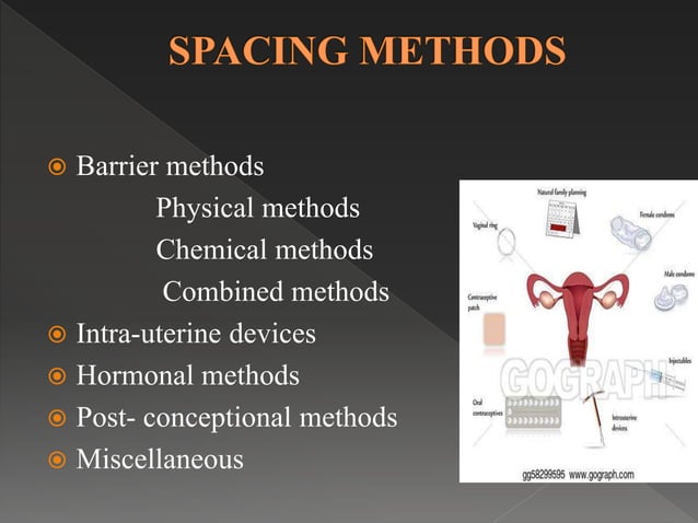 Methods of family limiting and spacing methods (1) | PPTX