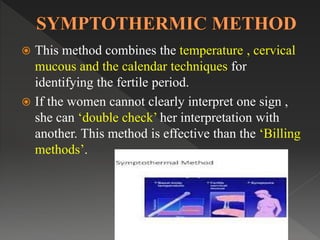 Methods of family limiting and spacing methods (1) | PPTX