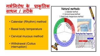 Methods of family planning | PPTX